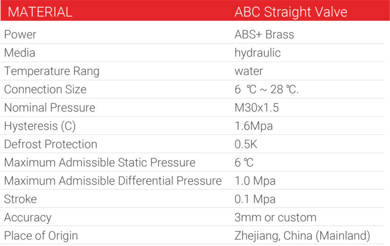 ABC Straight Valve – abctechnics